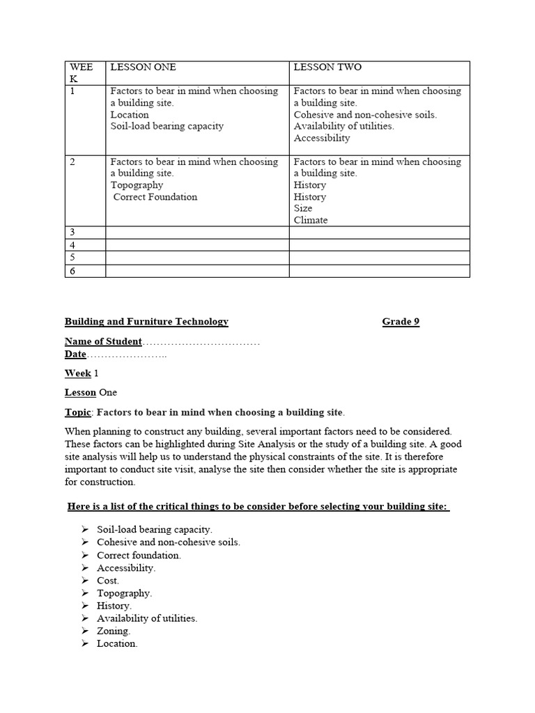 Key Factors for Choosing a Building Site | PDF | Foundation ...