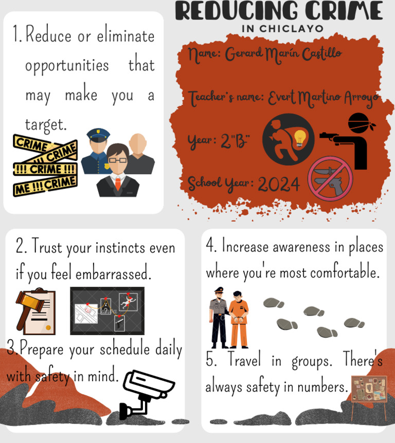Reducing Crime in Chiclayo | PDF | Career & Growth | Self-Improvement