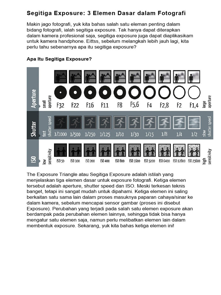 Segitiga Exposure | PDF