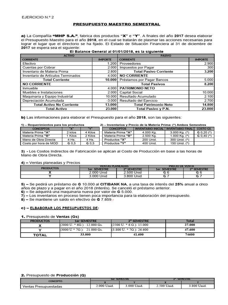 Ejemplo de Presupuesto Maestro | PDF | Presupuesto | Economía Financiera