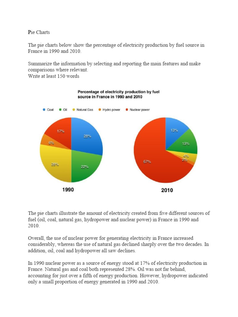 Cornerstone_Pie Charts | PDF