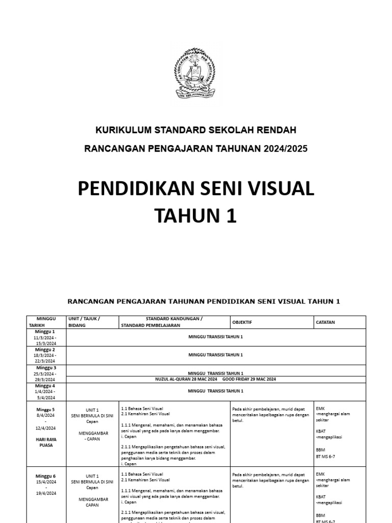 RPT PSV THN 1 2024.2025 | PDF | Seni