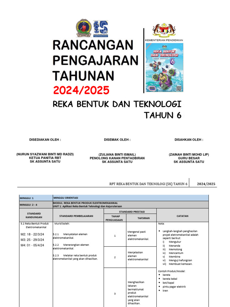 RPT RBT THN 6 2024.2025 | PDF