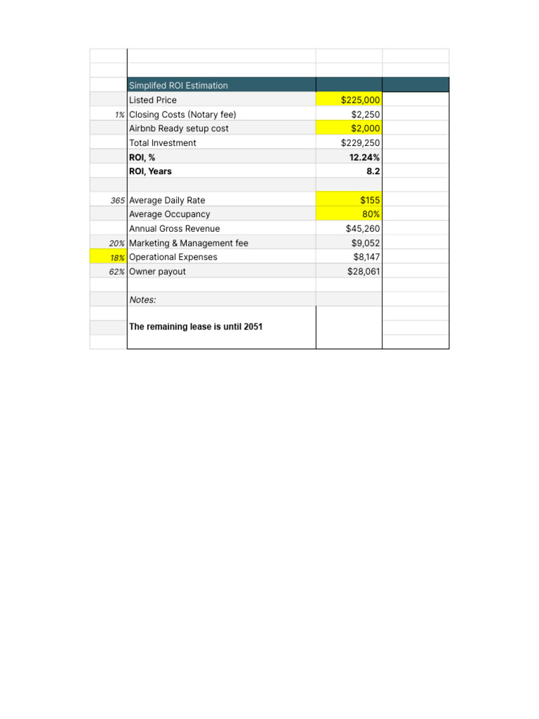 ROI Estimation OCTO VILLA - XLSX - ROI - Simplify | PDF