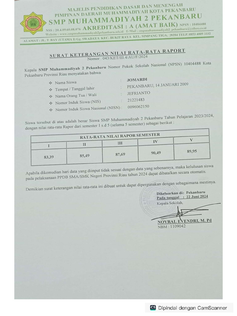 File Surat Keterangan Nilai Rata-Rata Raport | PDF