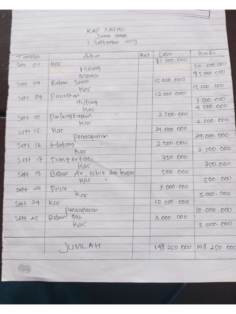 Dhera Nofian Tari (212021194) | PDF