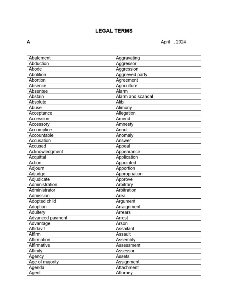 Legal-Terms 1 | PDF | Justice | Crime & Violence