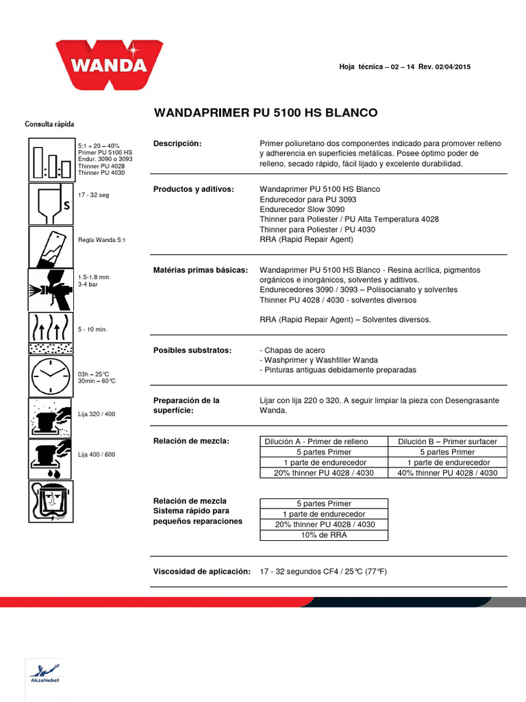 Wanda TDS Wandaprimer PU 5100 HS Blanco ES | Descargar gratis PDF ...