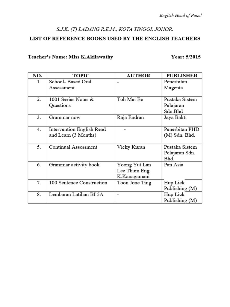 Reference Books | PDF