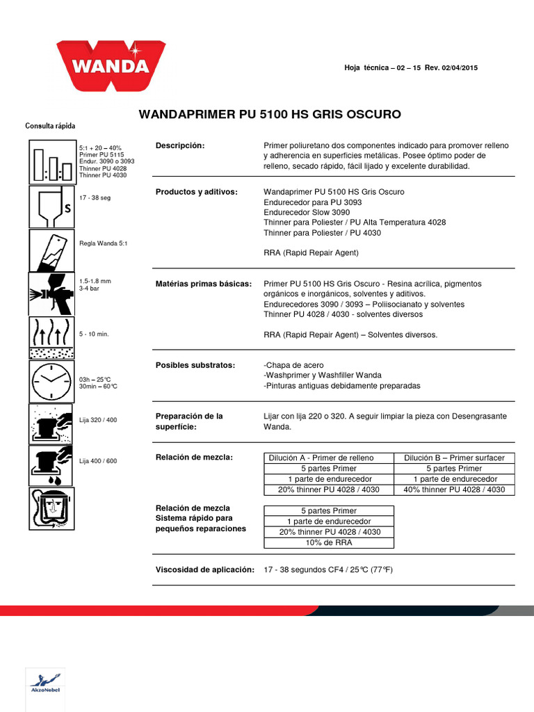 Wanda TDS Wandaprimer PU 5100 HS Gris Oscuro ES | PDF | Materiales