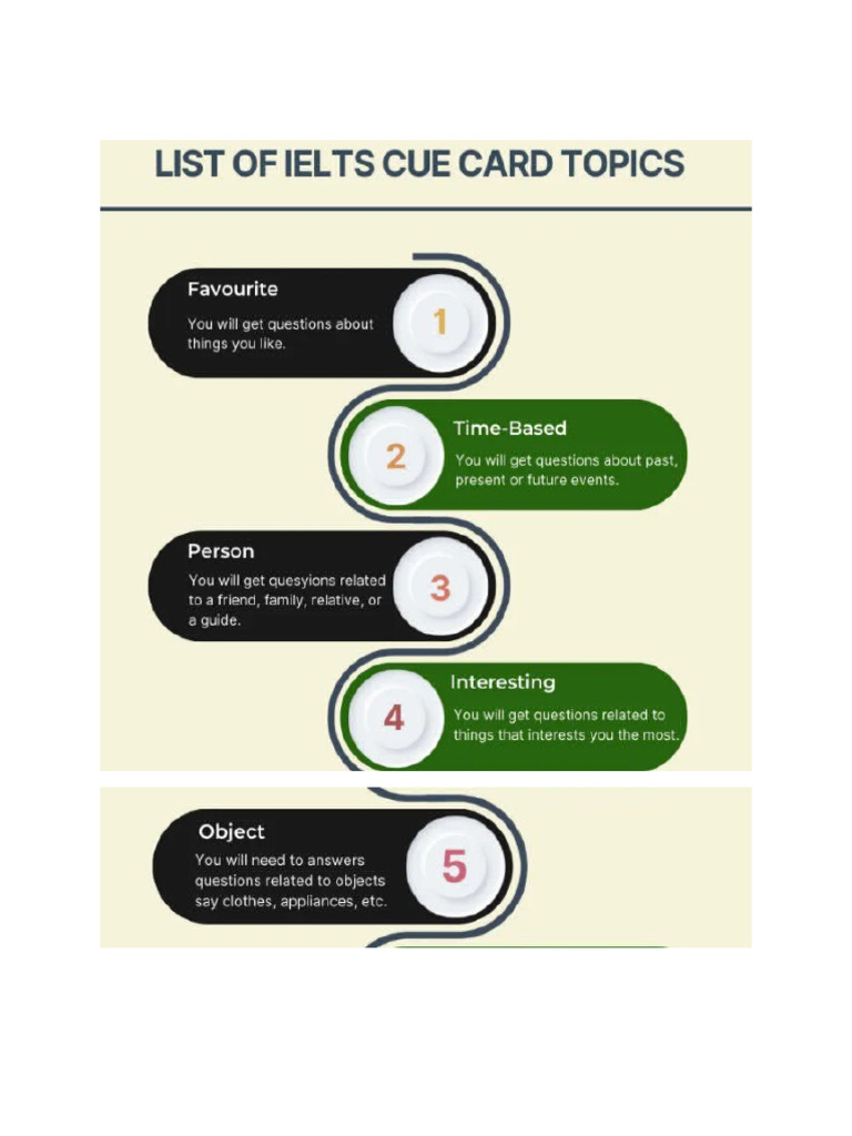 IELTS Speaking Common Topics | PDF