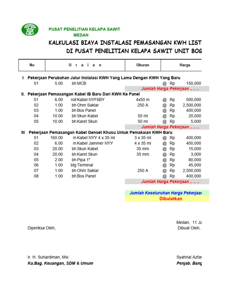 Pemasangan KWH PPKS Unit Bogor | PDF