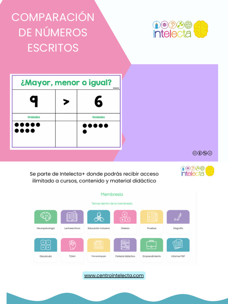 Comparacio N Nu Meros Intelecta | PDF