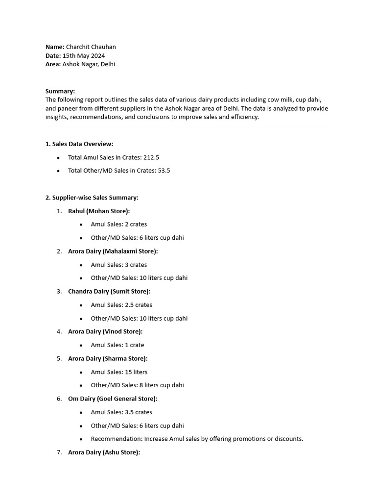 15th May Report (Charchit) | PDF | Business Process | Business Economics