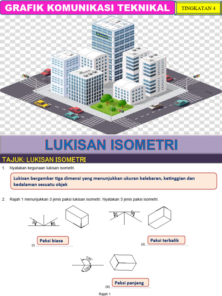 8.0 Lukisan Isometri | PDF