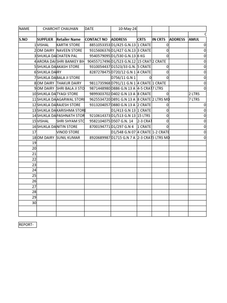 Amul Xle Sheet 3 June-13 June | PDF | Dairy | Food Industry