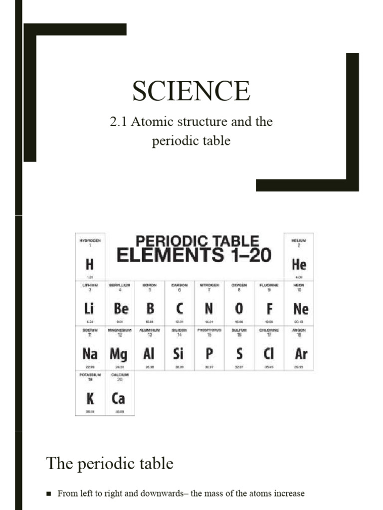 Atomic Structure and Periodic Table Basics | PDF