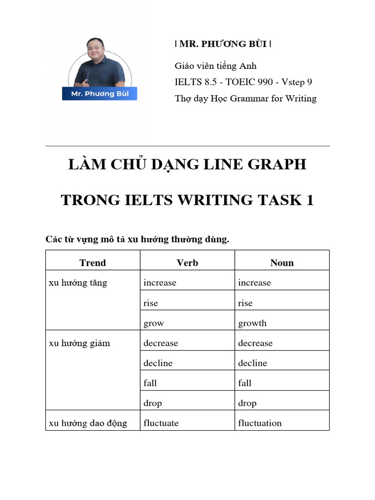 Làm CH D NG Line Graph Trong IELTS Writing Task 1 | PDF