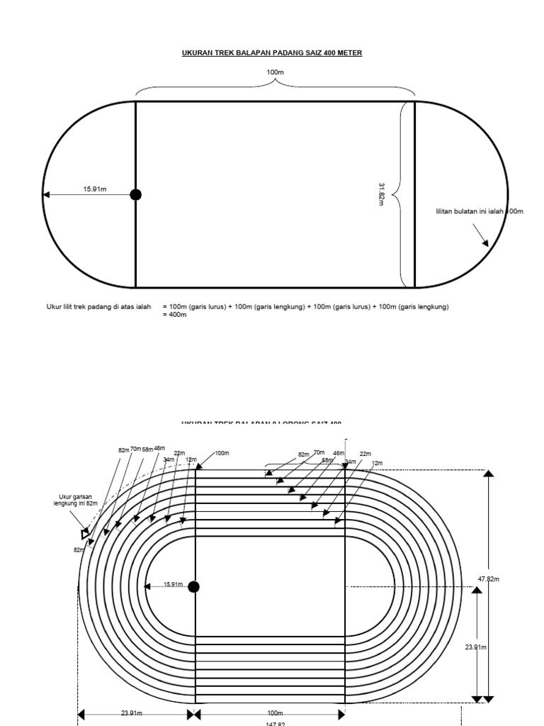 Ukuran Trek Balapan 280m 320m 400m | PDF