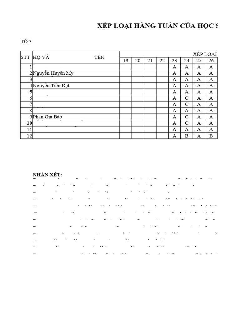 Mau Danh Gia Xep Loai Hs Hkii (Theo To) | PDF