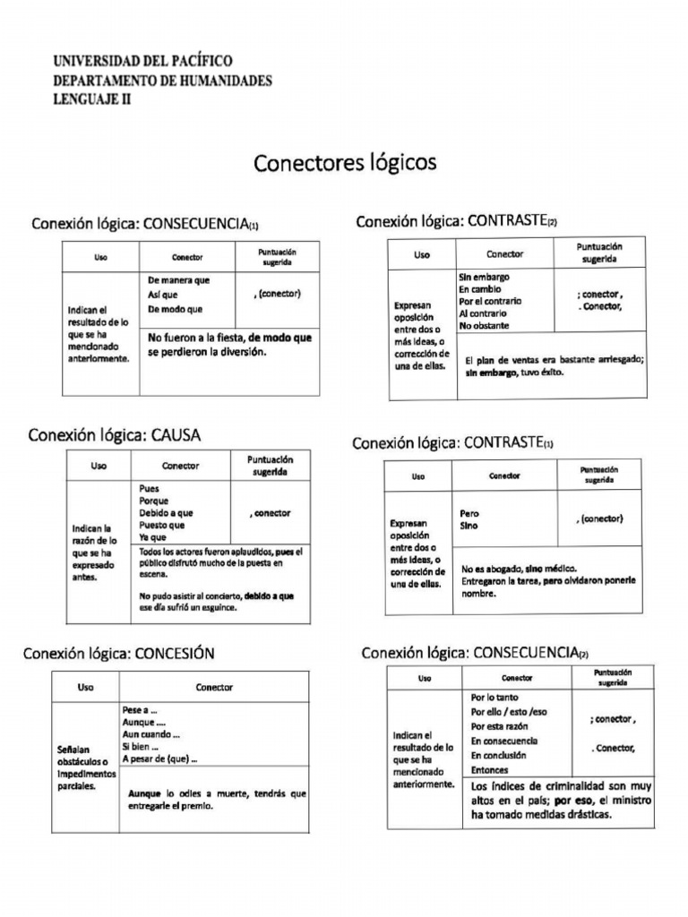 Lista de Conectores Logicos | PDF