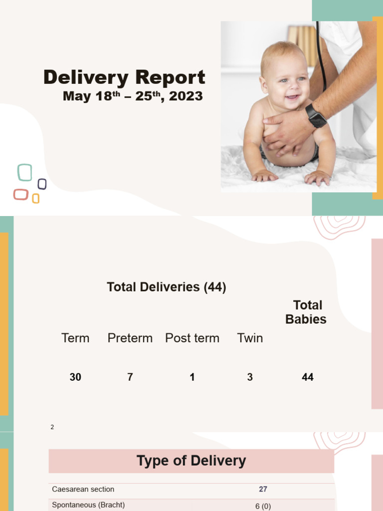 Tayangan VK 18-25 Mei 2023 - KOR | PDF | Childbirth | Caesarean Section