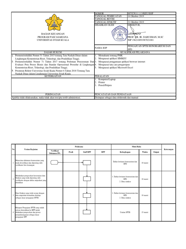 07-Sop-Keu-Pps Pengajuan SPTB Honorarium Dan SPD | PDF
