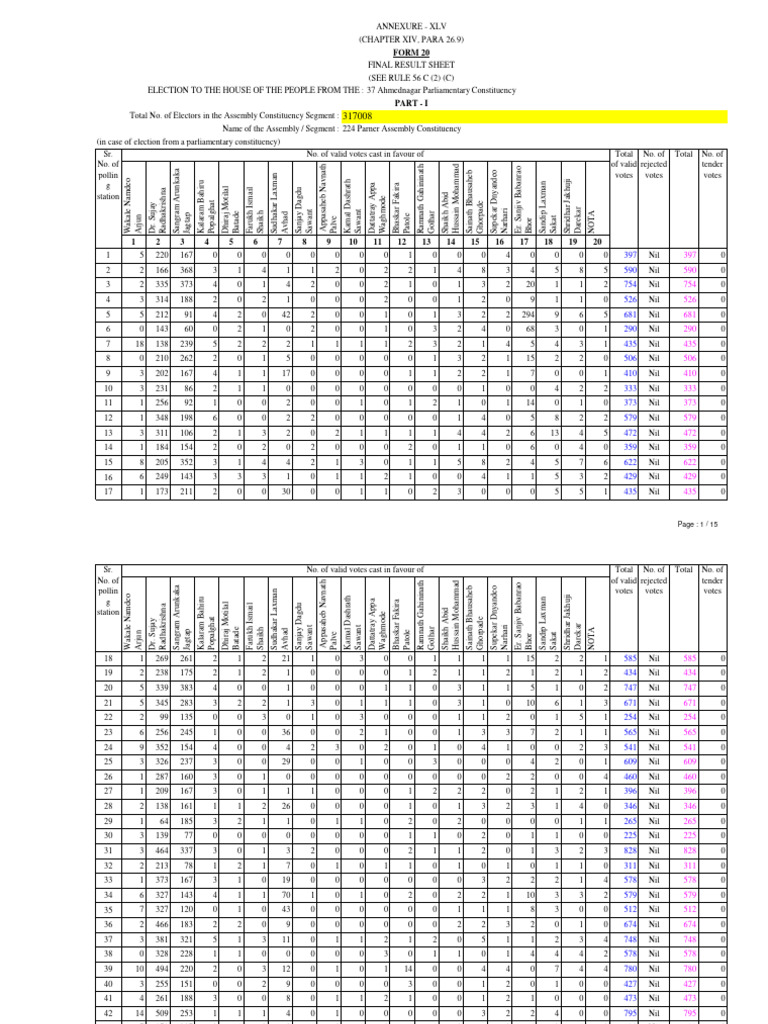 Form 20: Page: 1 / 15 | PDF | Elections | Political Events