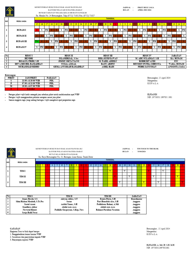 Rooster Baru 2024 | PDF