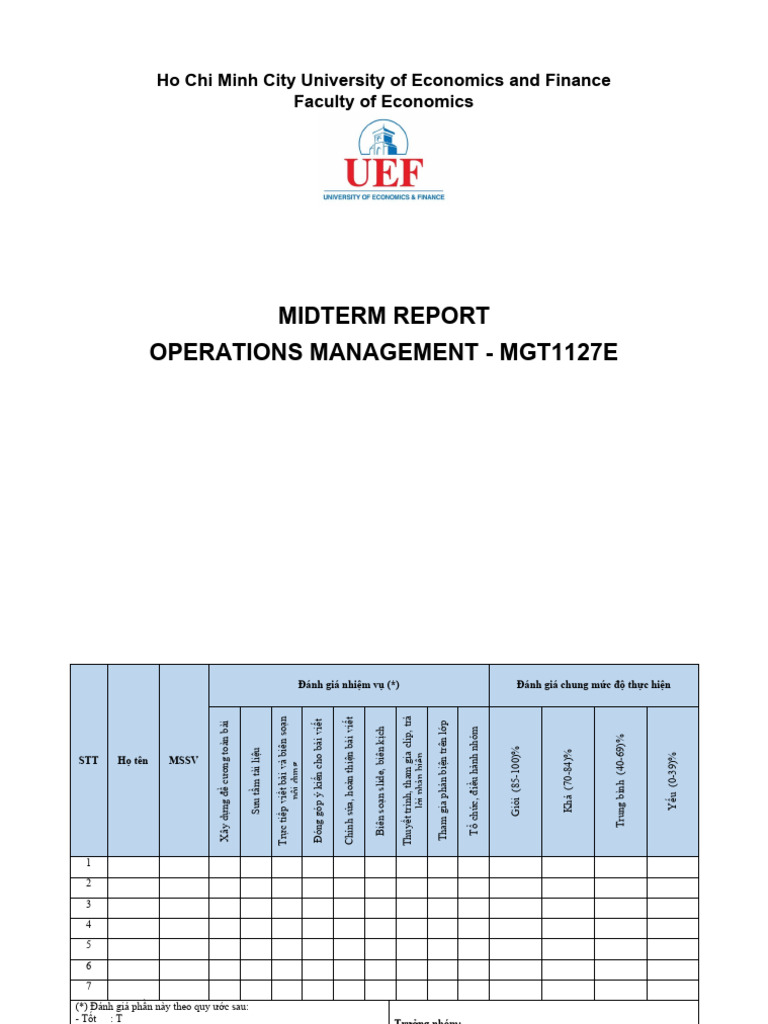 Updated Midterm For Operations 2023 2024 | PDF