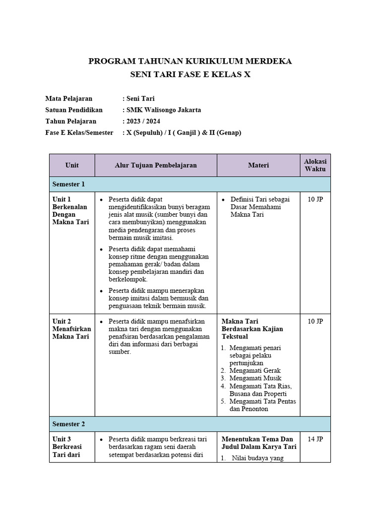 PROTA Kurikulum Merdeka | PDF