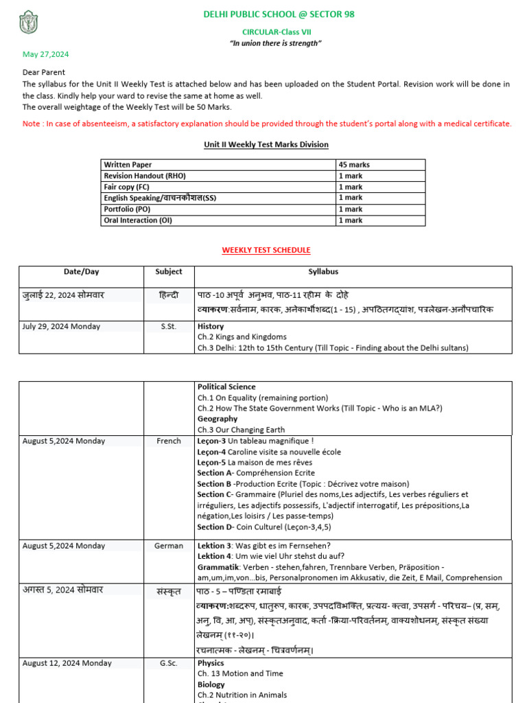 VII WT II Syllabus Circular | PDF