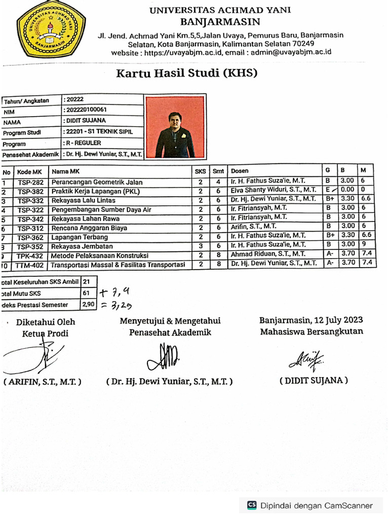 Kartu KHS 2023 | PDF