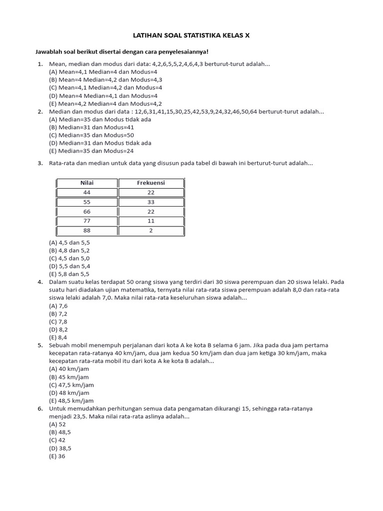 Latihan Soal Statistika Kelas X 2024 | PDF | Metode & Bahan Ajar