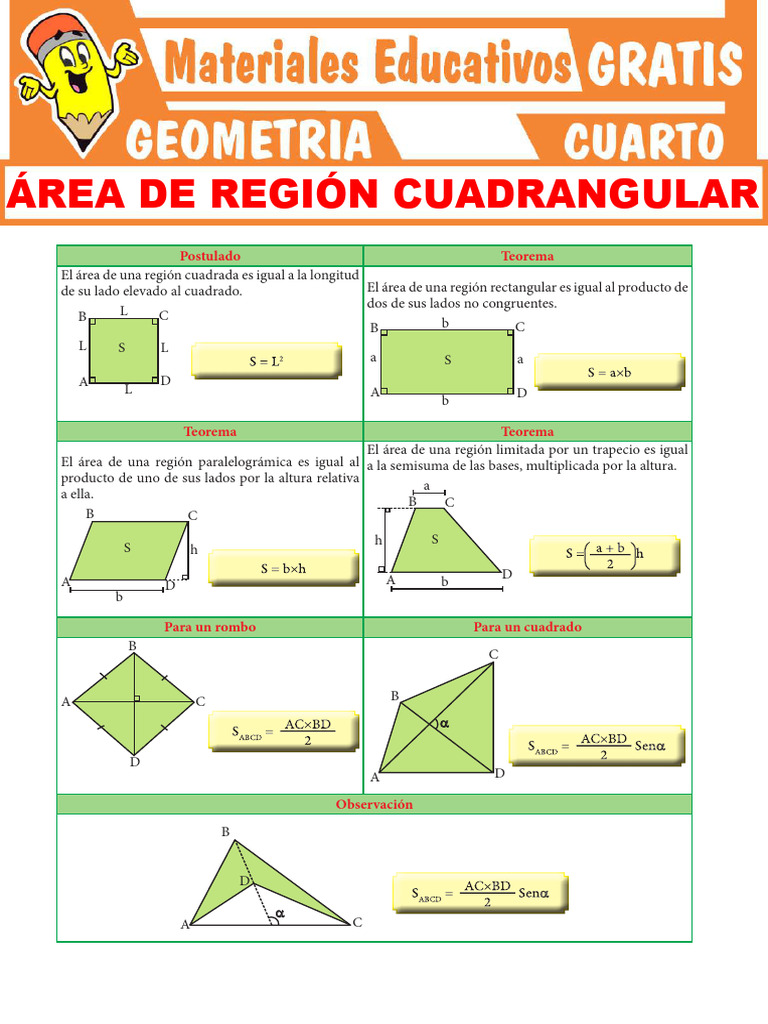Área de Región Cuadrangular para Cuarto Grado de Secundaria | PDF ...