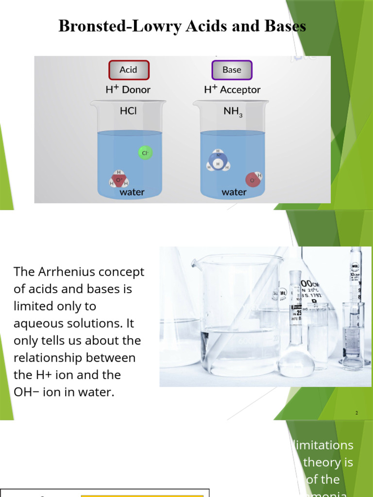 Bronsted-Lowry Acids and Bases | PDF | Acid | Molecular Physics