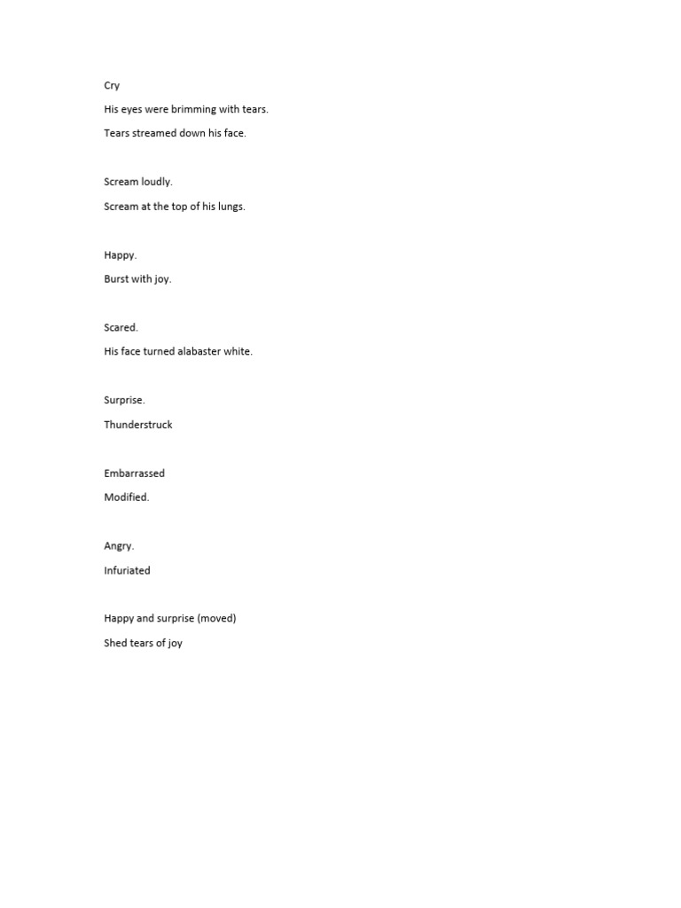 Emotional Expressions and Reactions | PDF