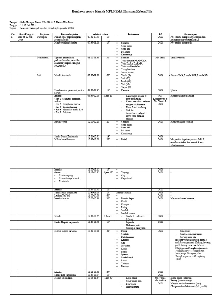 Rundown Acara Kemah MPLS SMA Harapan Kebun Nilo Fix | PDF