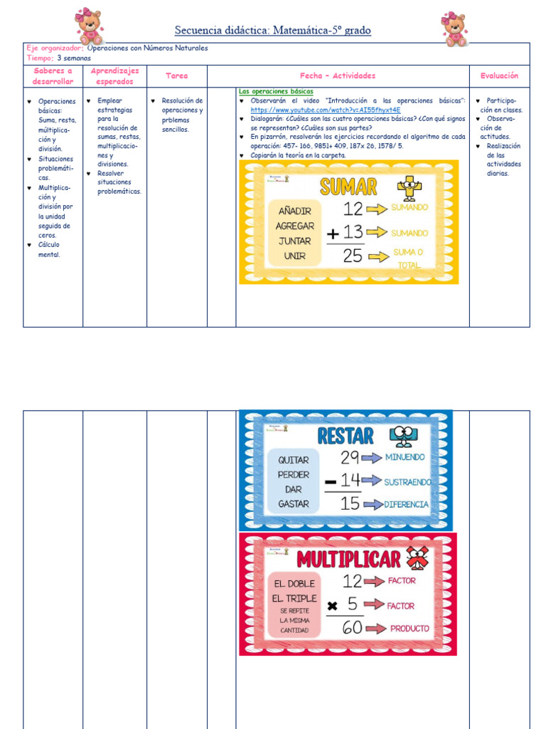 3 - Operaciones Básicas | PDF | Matemáticas Aplicadas | Matemáticas
