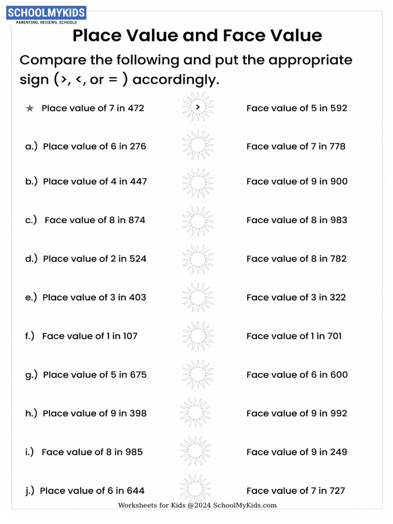 Comparing Place Value and Face Value for 3 Digit Numbers w7001997 | PDF