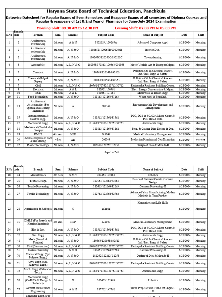 Final Datesheet For Diploma HSBTE Exam June-July 2024 | PDF ...