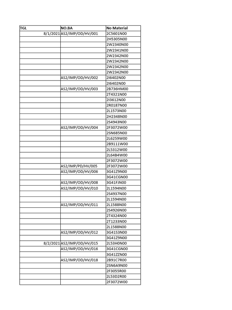 Ba Akun Report Update 2023 New | PDF | Technology & Engineering