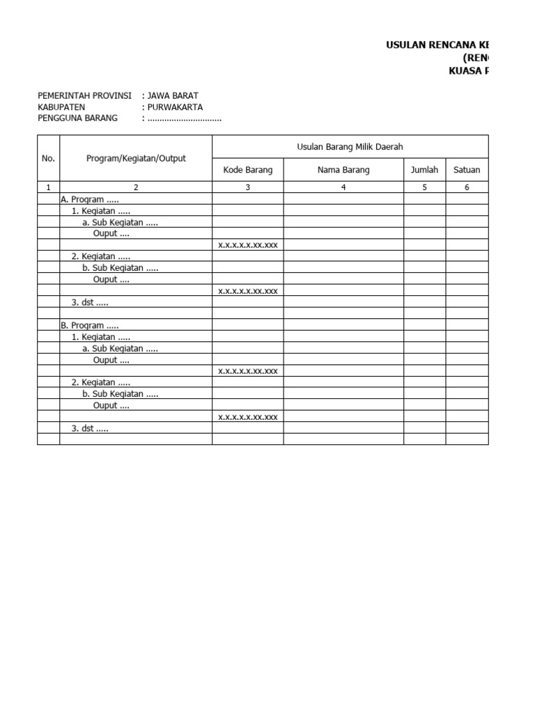 Format Excel RKBMD Kuasa Pengguna Barang | PDF | Komputer