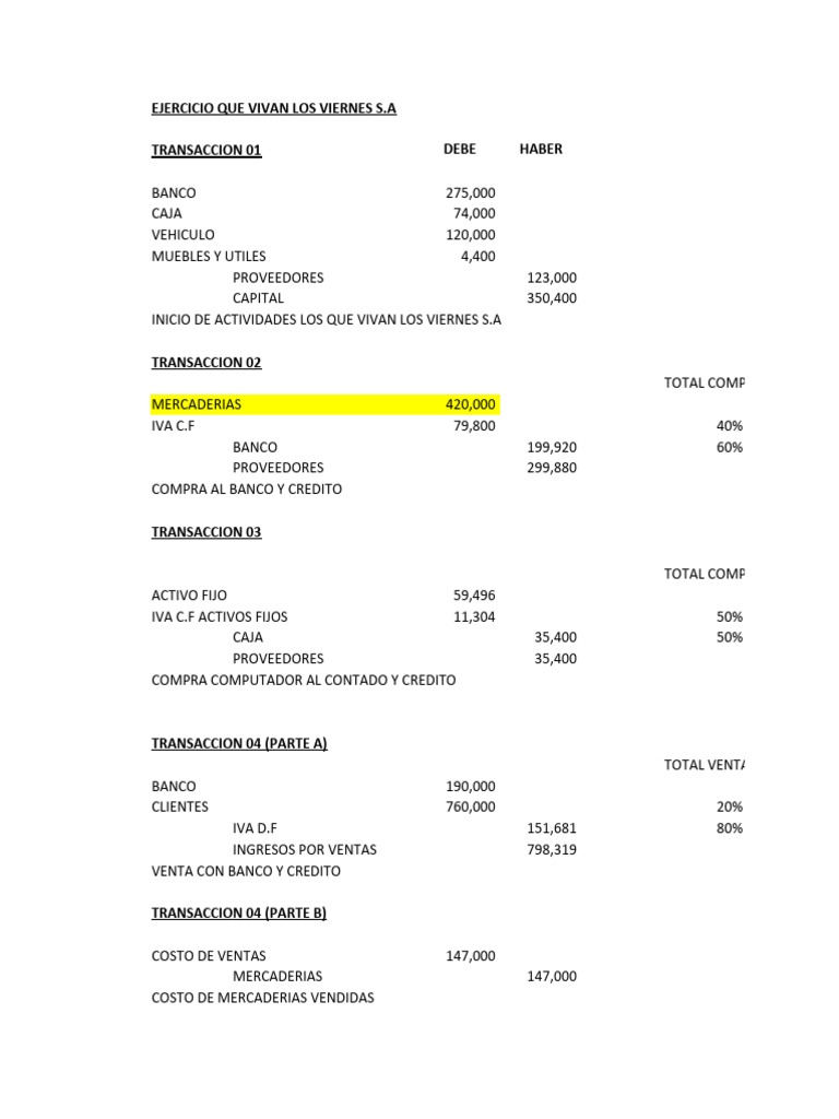 EJERCICIO IVA Y F-29 | Descargar gratis PDF | Contabilidad financiera ... EJERCICIO IVA Y F-29 | Descargar gratis PDF | Contabilidad financiera ...