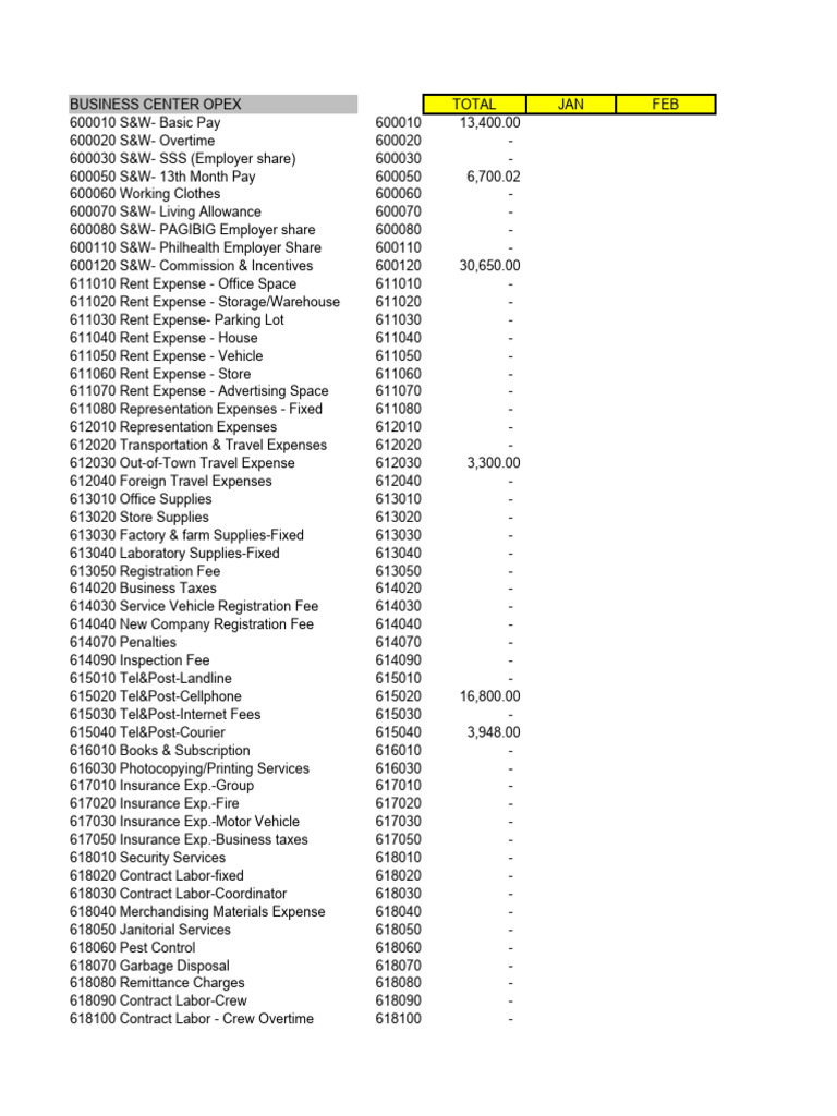 Sssssssssssssssssssss | PDF | Fee | Economies