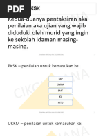 Contoh Soalan Exam PKSK | PDF
