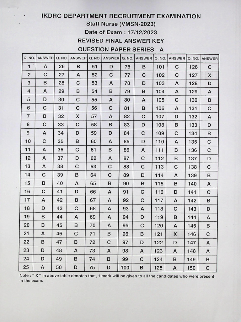 STAFF_NURSE_REVISED_FINAL_ANSWER_KEY | PDF
