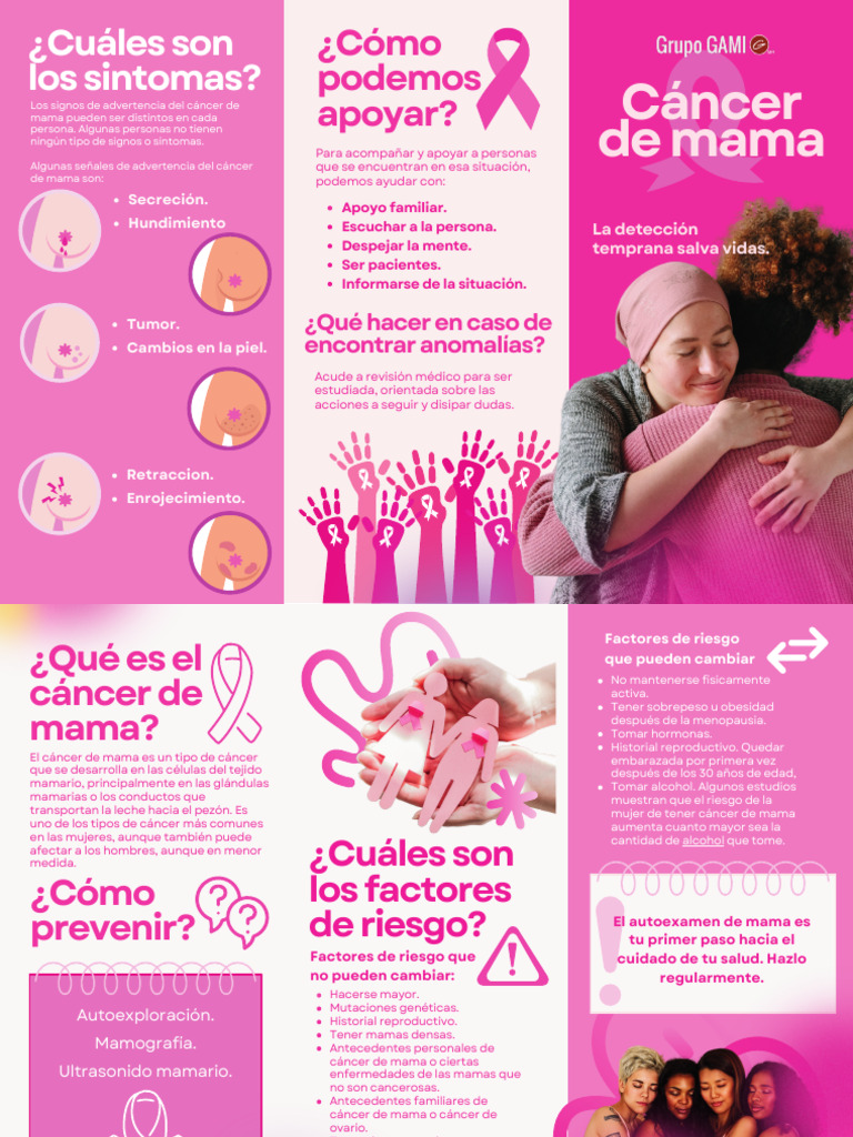 Tripticos Grupo GAMI | PDF | Cáncer de mama | Cáncer