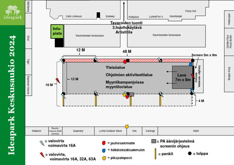 Ideapark Keskusaukio 2024 | PDF