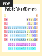 Modern Periodic Table | PDF